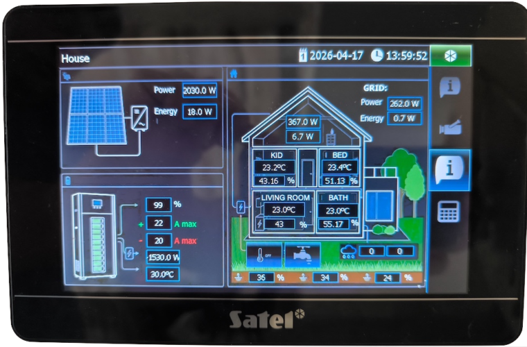 Home Assistant Dashboard on Satel Alarm Panel – DIY Ideas